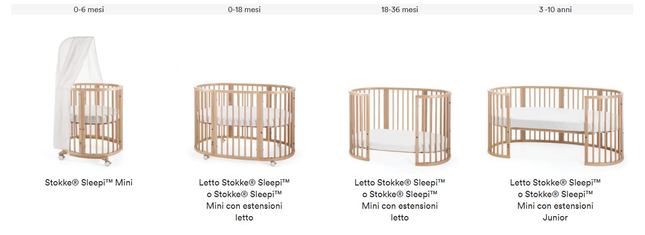 Paniate - Stokke Culla Lettino Ovale Sleepi Mini - Hazy Grey